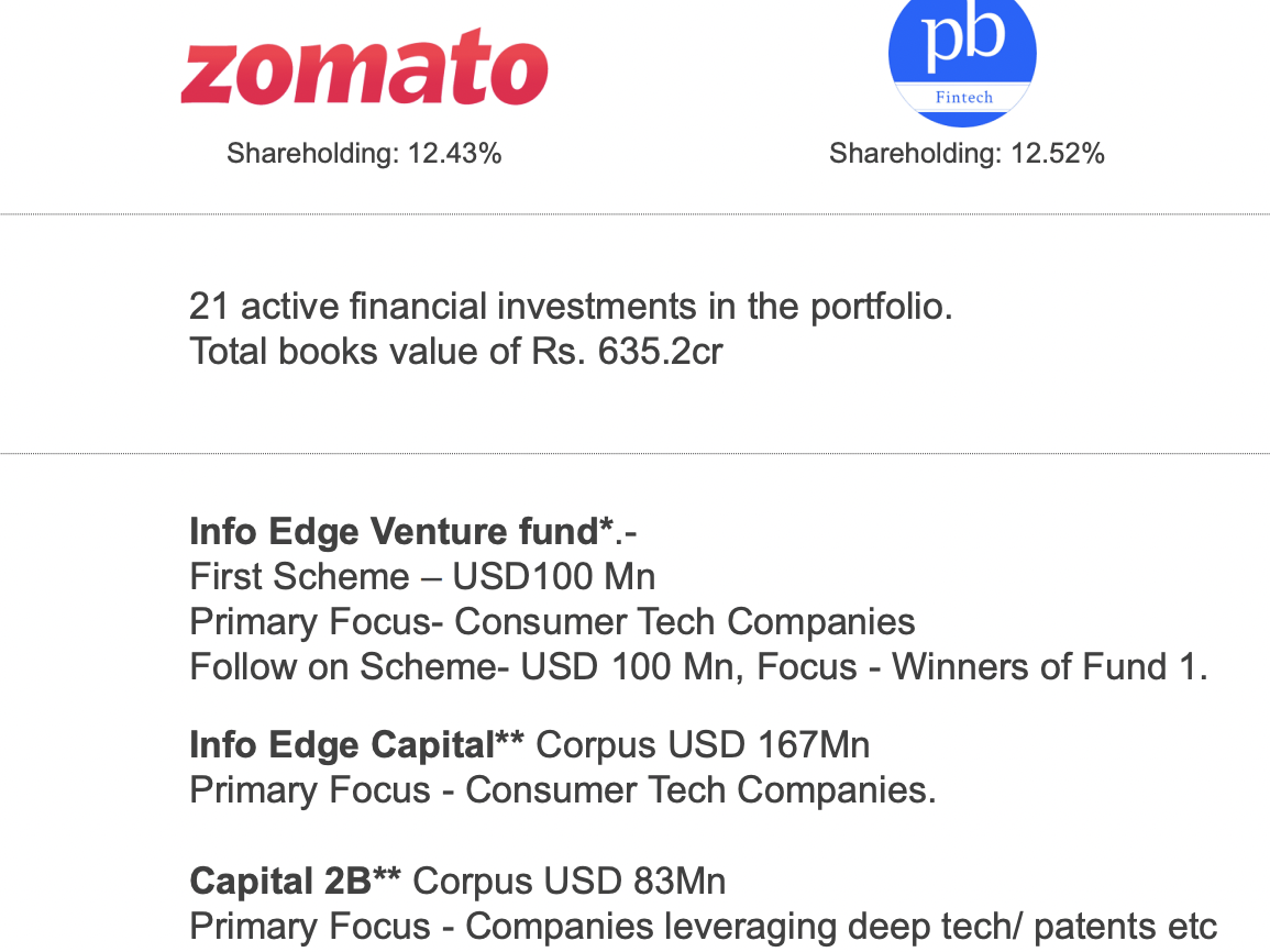 Zomato-backer Info Edge to commit $115 mn to third venture fund | The Arc